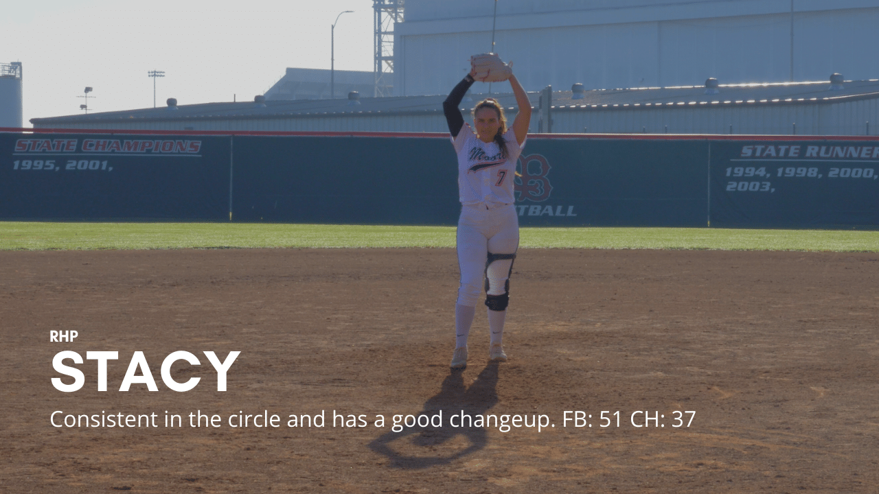 Applied Vision Softball – Softball Pitch Recognition Training, Training ...