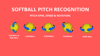 How To Recognize Softball Pitch Types by Watching Rotation, Release ...